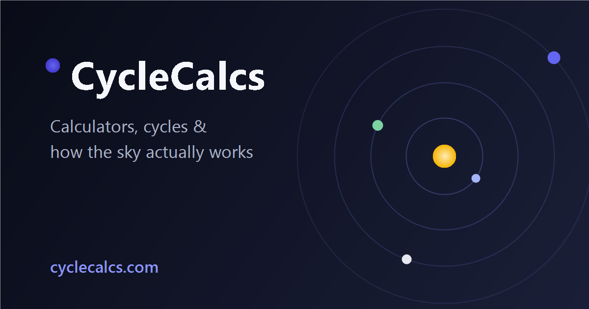 The 88 Constellations: Star Charts, Names & Meanings | CycleCalcs
